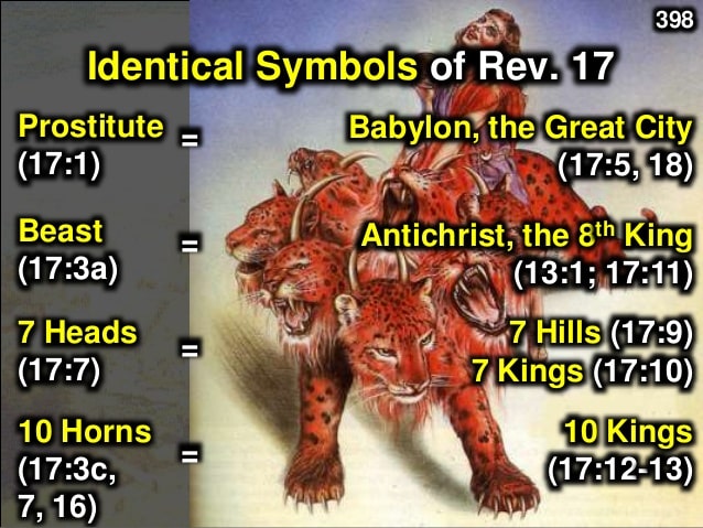 Revelation 17 The judgment upon Babylon - Sermon Wilfred